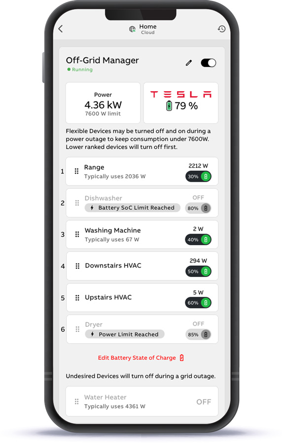 ReliaHome Smart Panel | ABB US