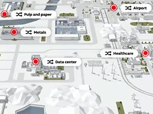 Distributor | ABB US